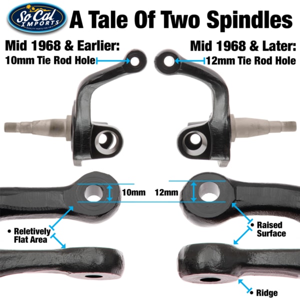 Choosing The Correct Tie Rod Ends for VWs With Ball Joint Spindles ...